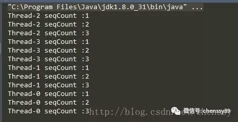 深入分析ThreadLocal | Adbo