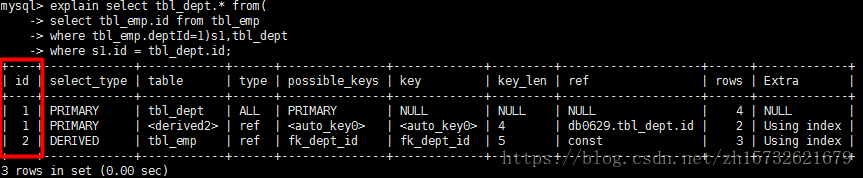 MySQL的EXPLAIN参数 | Adbo